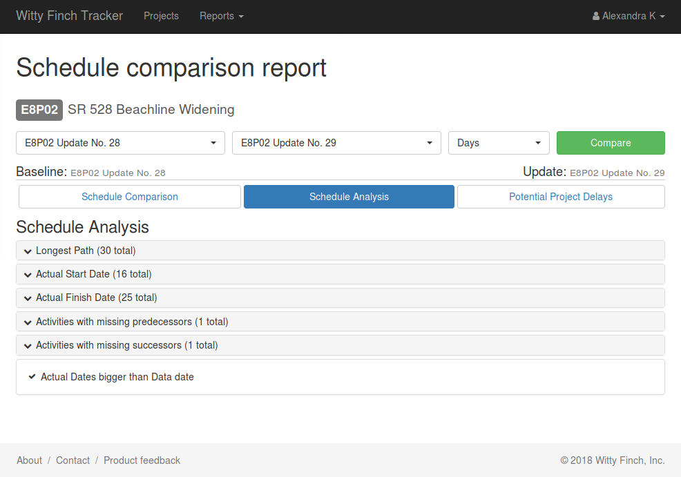 Project Tracking and Schedule Analysis for Primavera P6 | Schedule Tracker